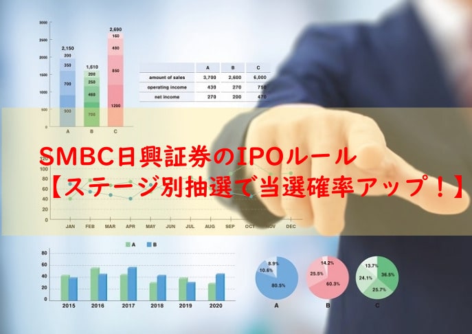 SMBC日興証券のIPOルール【ステージ別抽選で当選確率アップ！】 | 株式やFXに投資するブログ